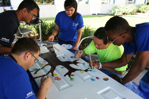 Intuit Named as One of the Best Workplaces in Texas by Great Place to ...